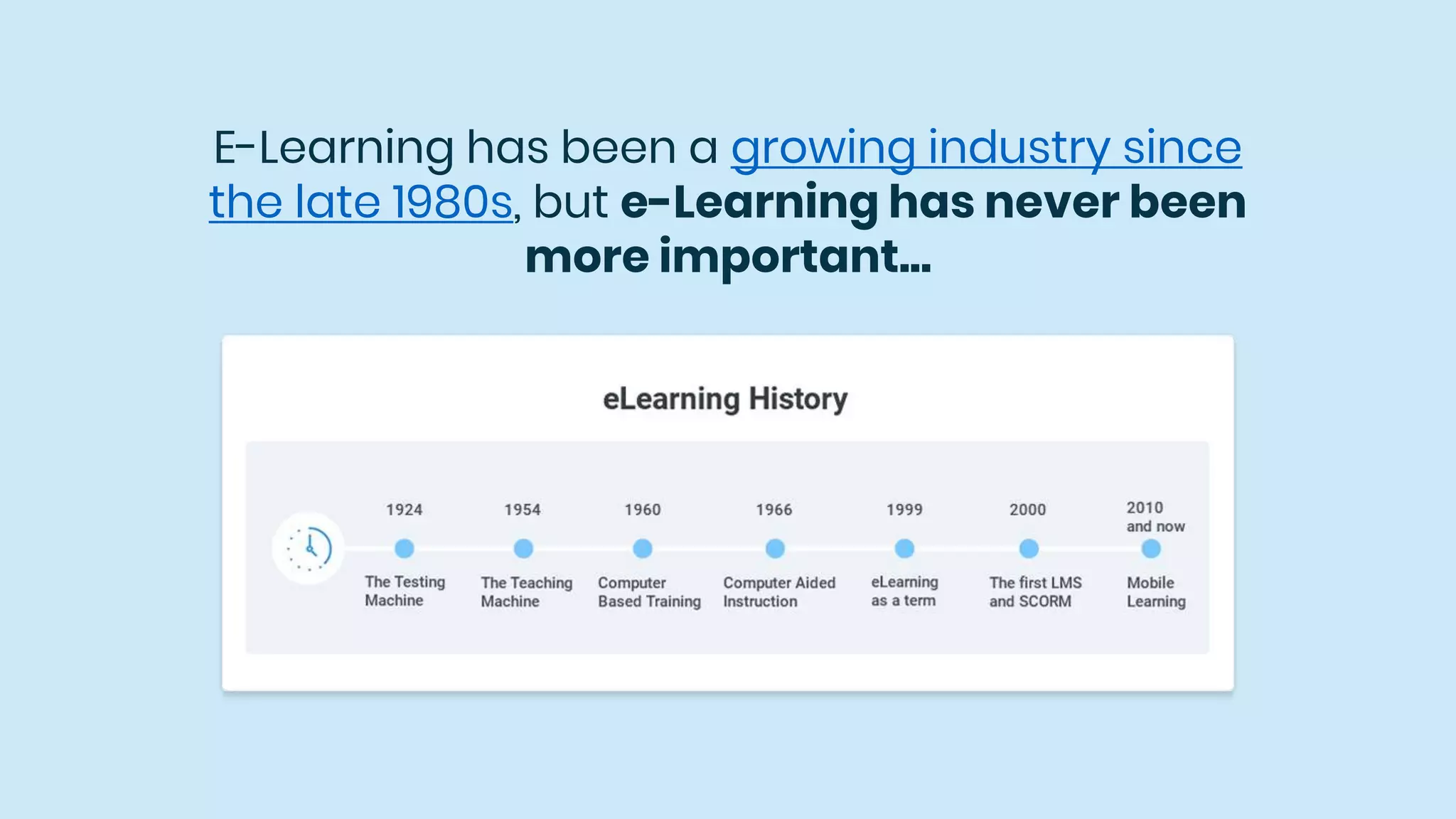 What Is e-Learning? | PPTX | Online Education | Education