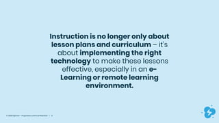 What Is e-Learning? | PPTX | Online Education | Education