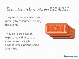 What is E2B Marketing? | PDF