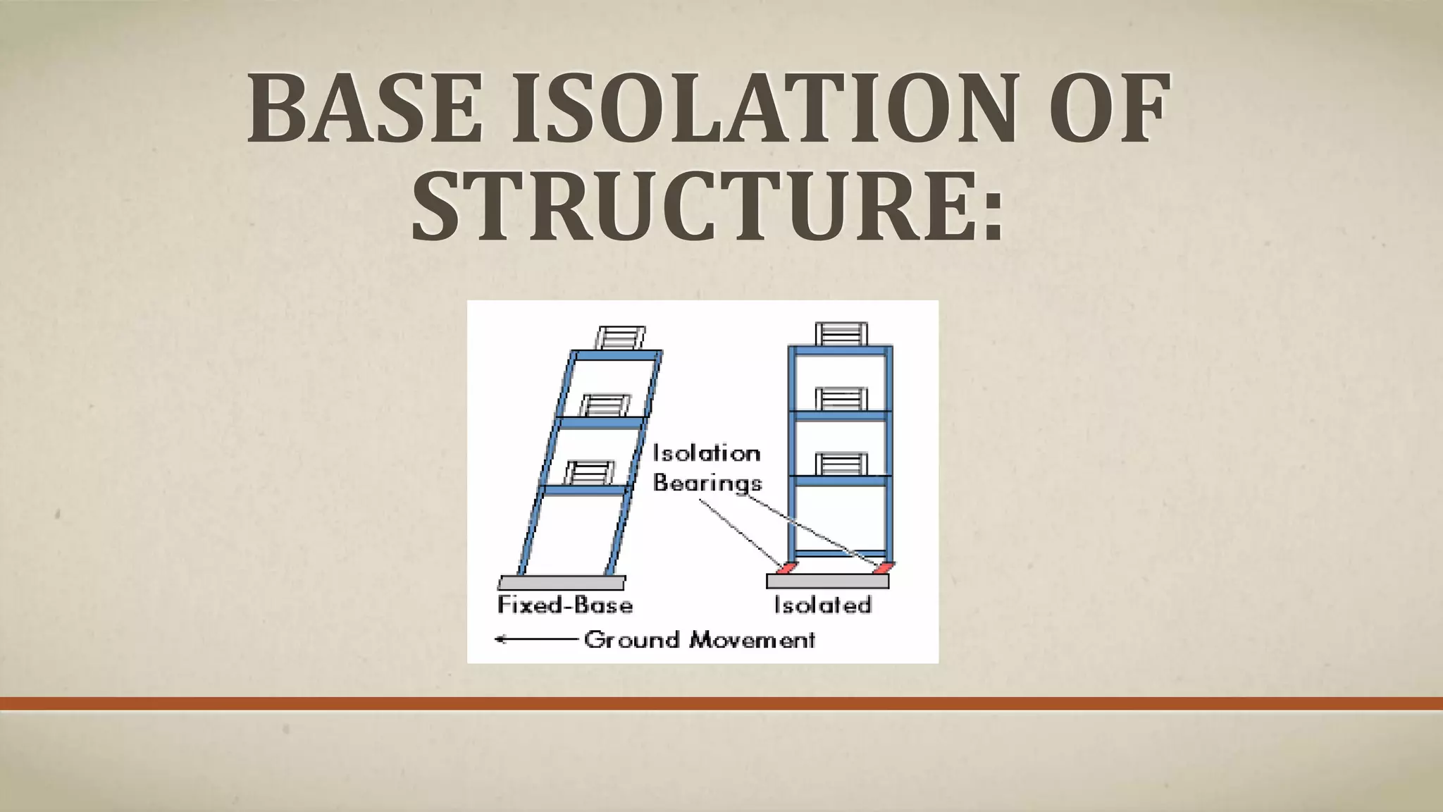 Base Isolation of Structure. | PPTX | Civil Engineering Industry | Industries