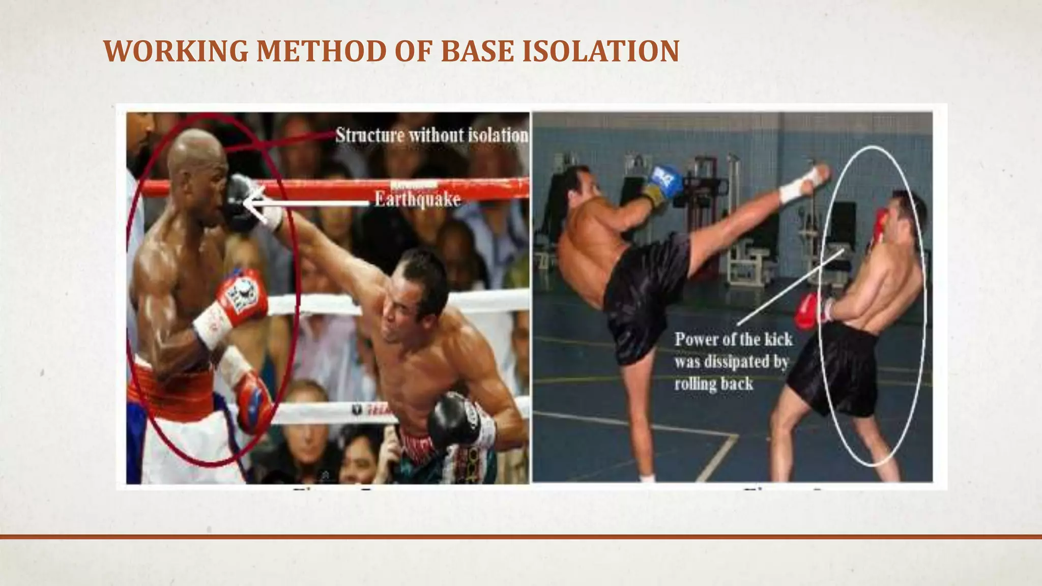 Base Isolation of Structure. | PPTX | Civil Engineering Industry ...