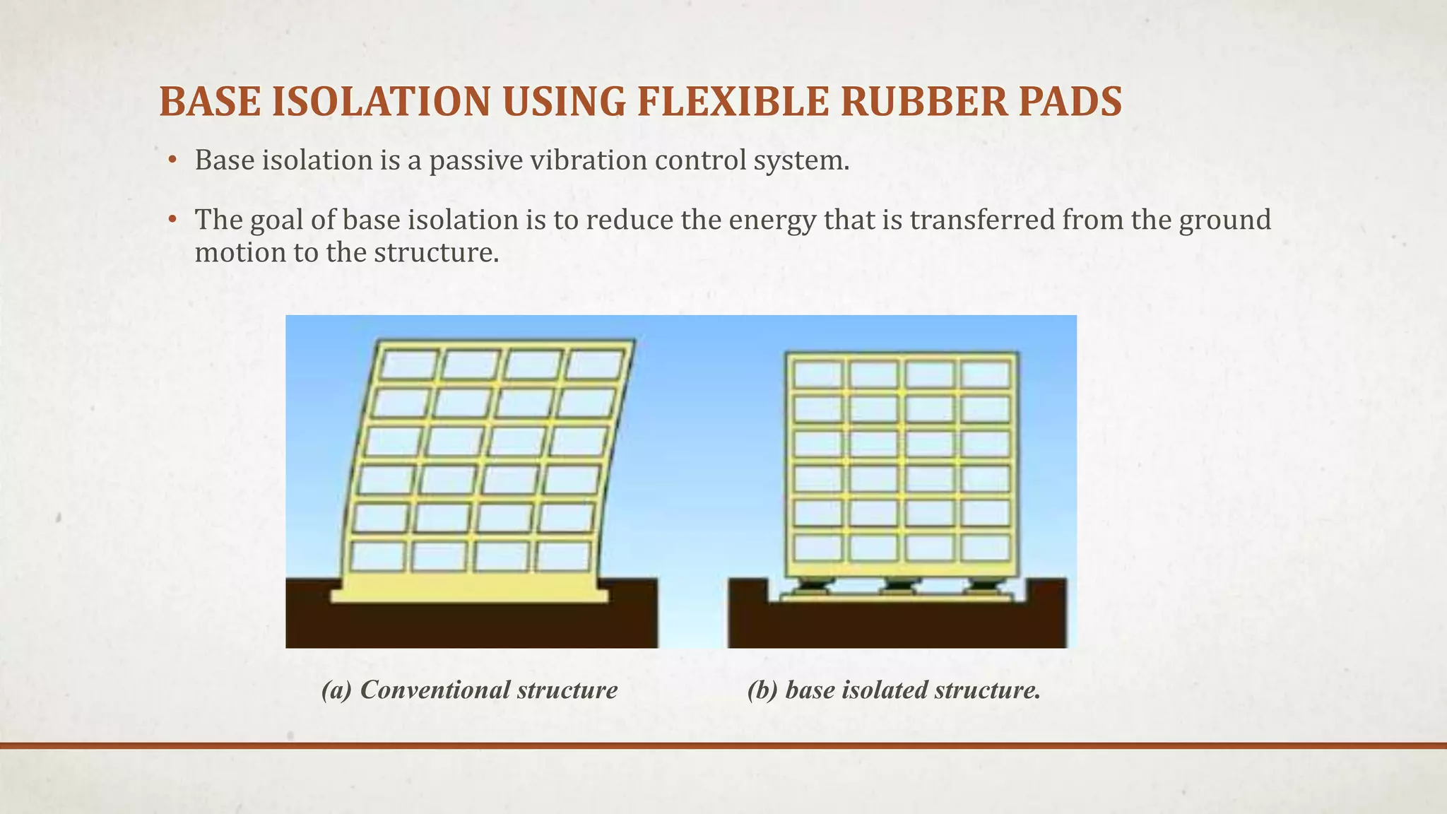 Base Isolation of Structure. | PPTX | Civil Engineering Industry ...
