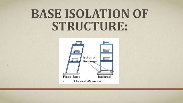Base Isolation of Structure. | PPTX | Civil Engineering Industry ...