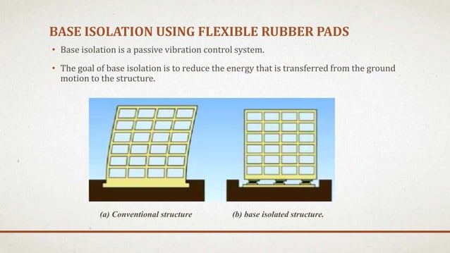 Base Isolation of Structure. | PPTX | Civil Engineering Industry ...