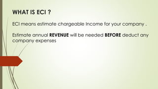 What is eci | PDF