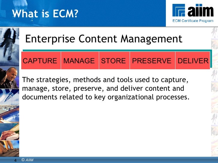 What is ecm - onlylockq