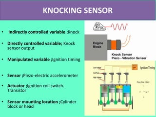 engine control unit (ECU) | PPTX