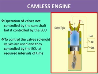 engine control unit (ECU) | PPTX