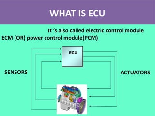 engine control unit (ECU) | PPTX
