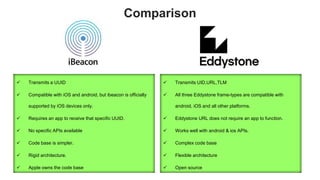 What is Eddystone | PPTX | Cloud Computing | Internet