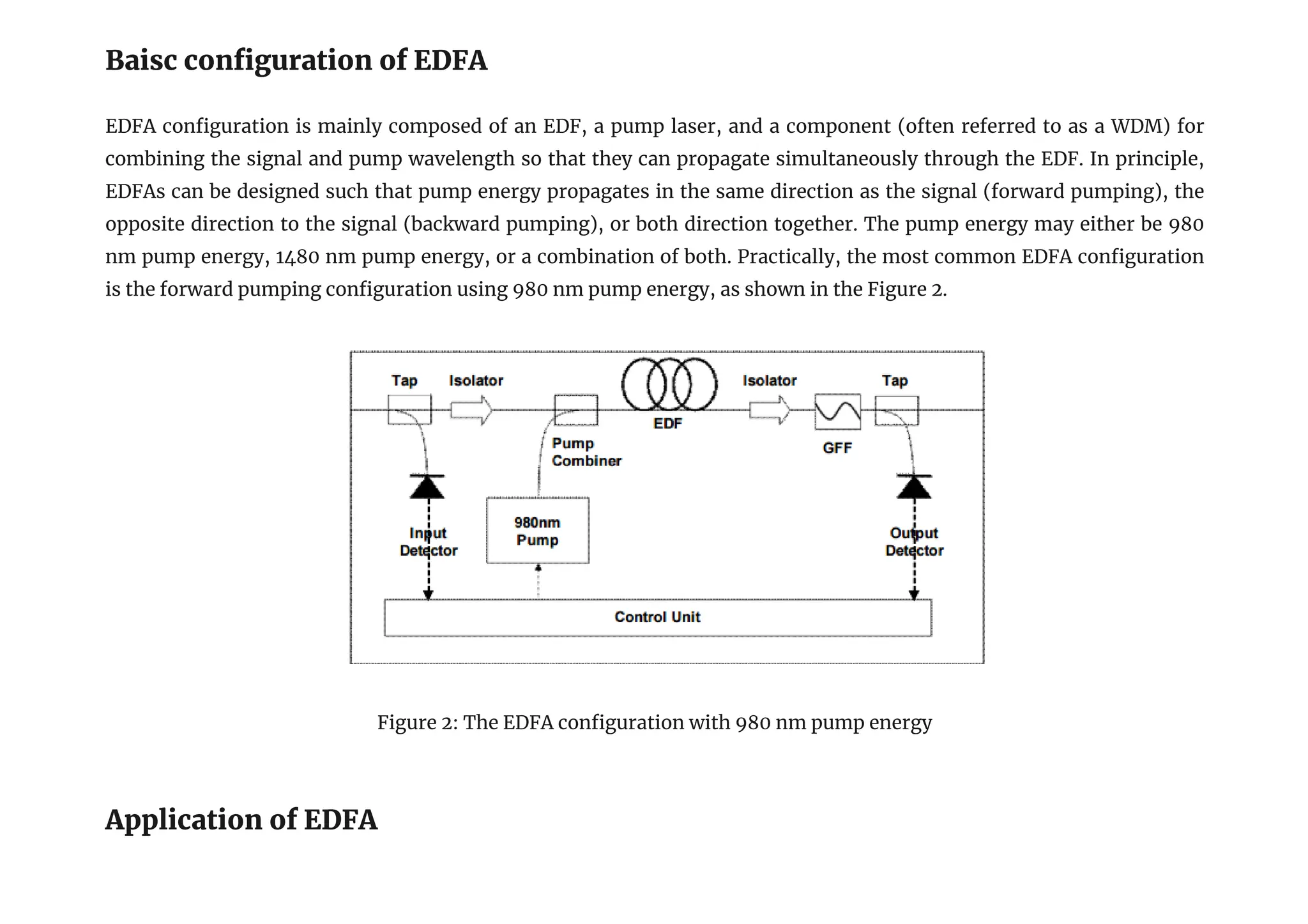 What Is EDFA, What Is EDFA Working Principle_.pdf