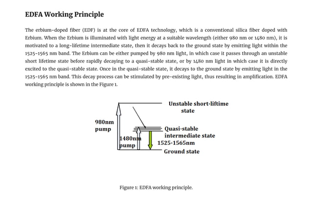 What Is EDFA, What Is EDFA Working Principle_.pdf