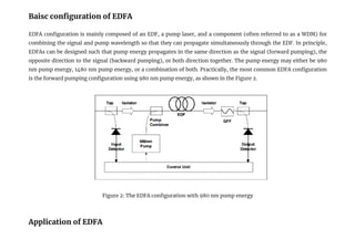 What Is EDFA, What Is EDFA Working Principle_.pdf
