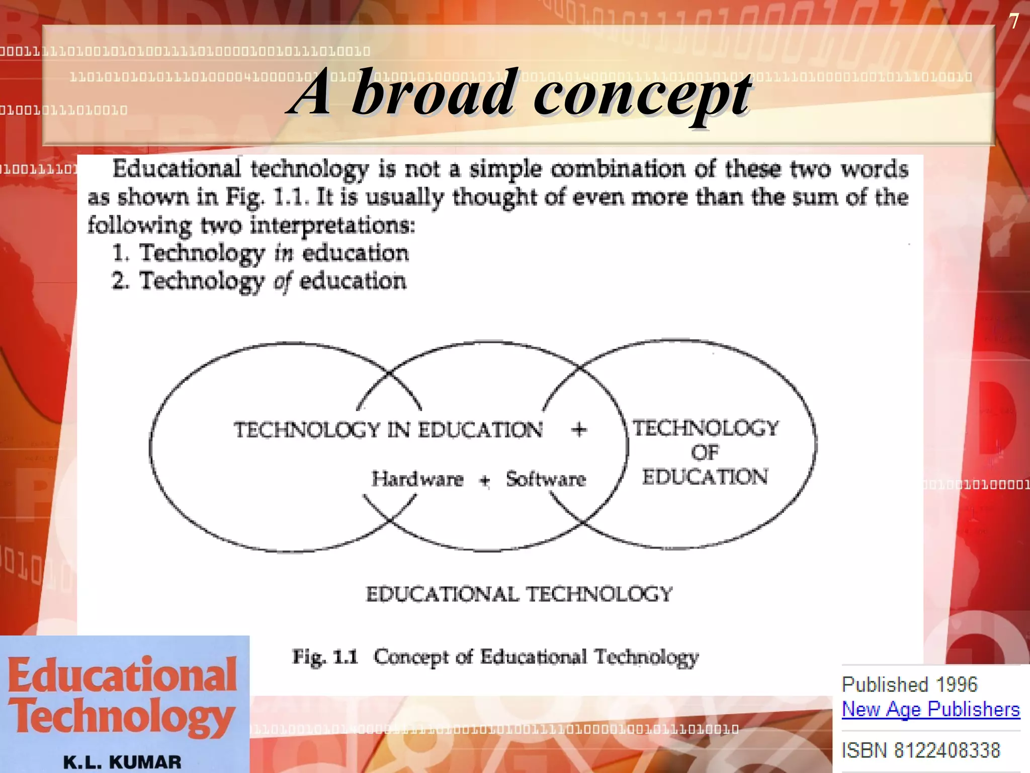 What is Educational Technology | PPT