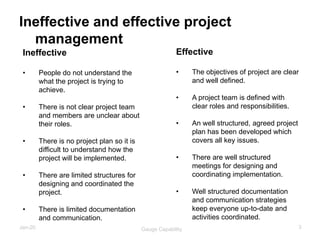 What is effective project management? | PDF