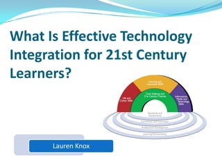 What is effective technology integration for 21st century | PPTX