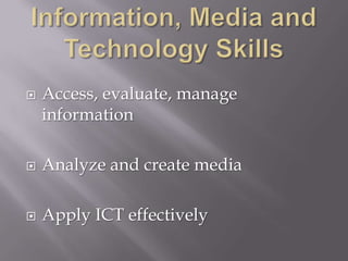 What is effective technology integration for 21st century | PPTX