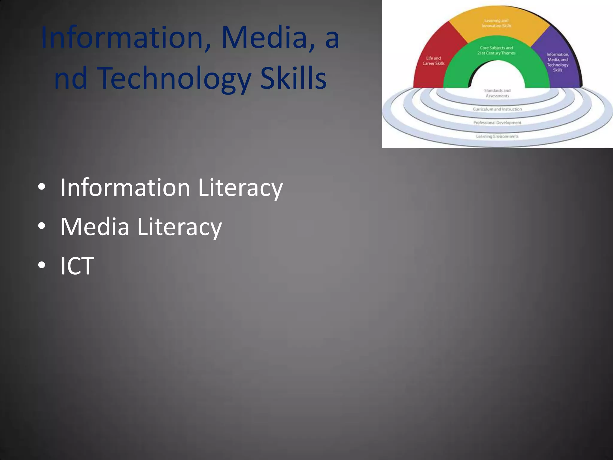 What is effective_technology_integration_for_21st_century[1] | PPTX ...