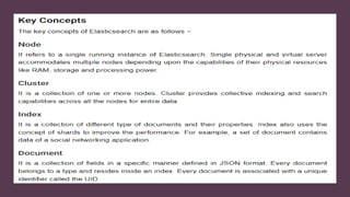 What is Elasticsearch ? | PPT