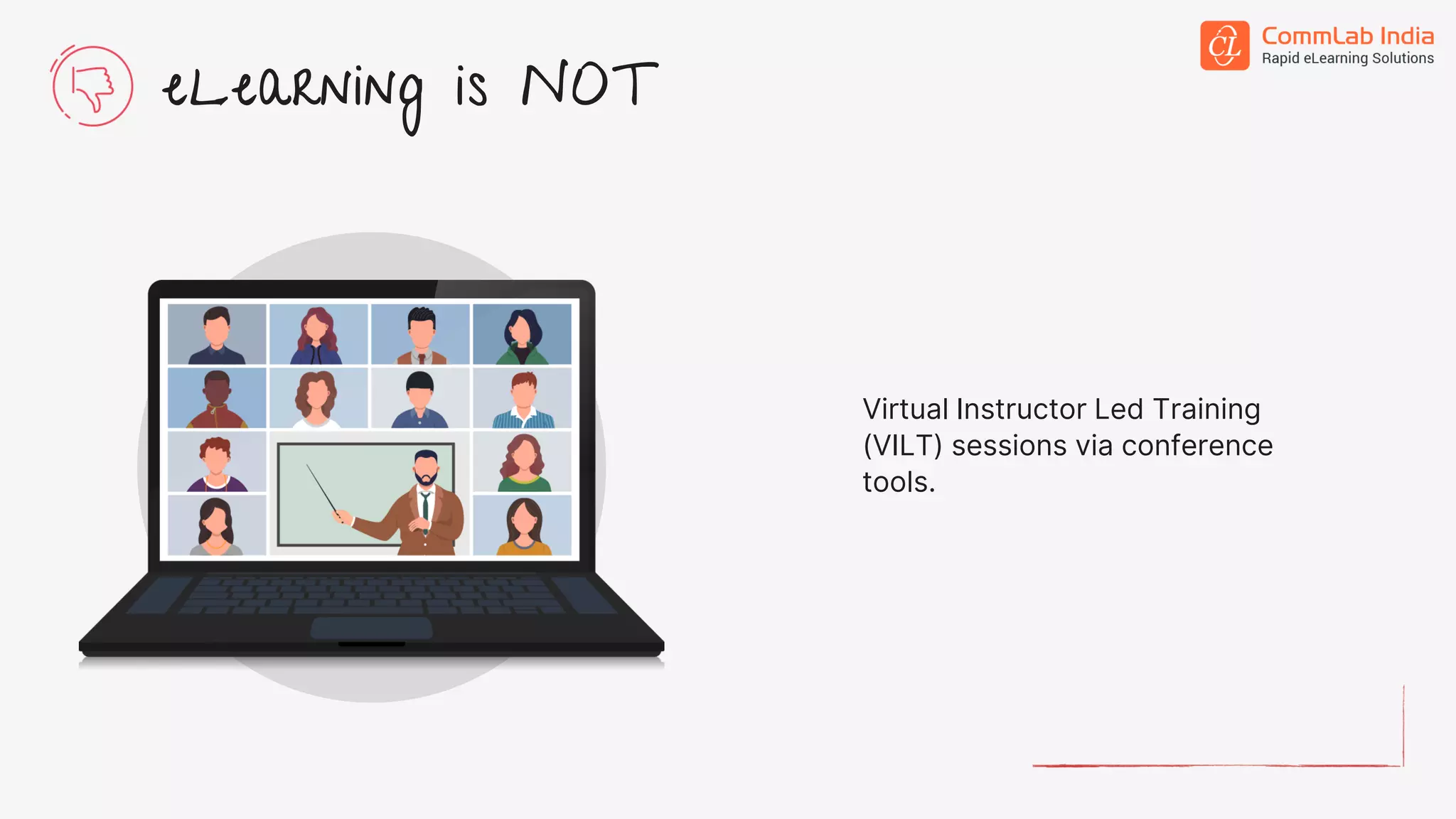 What Is and What Is Not E-learning | PDF