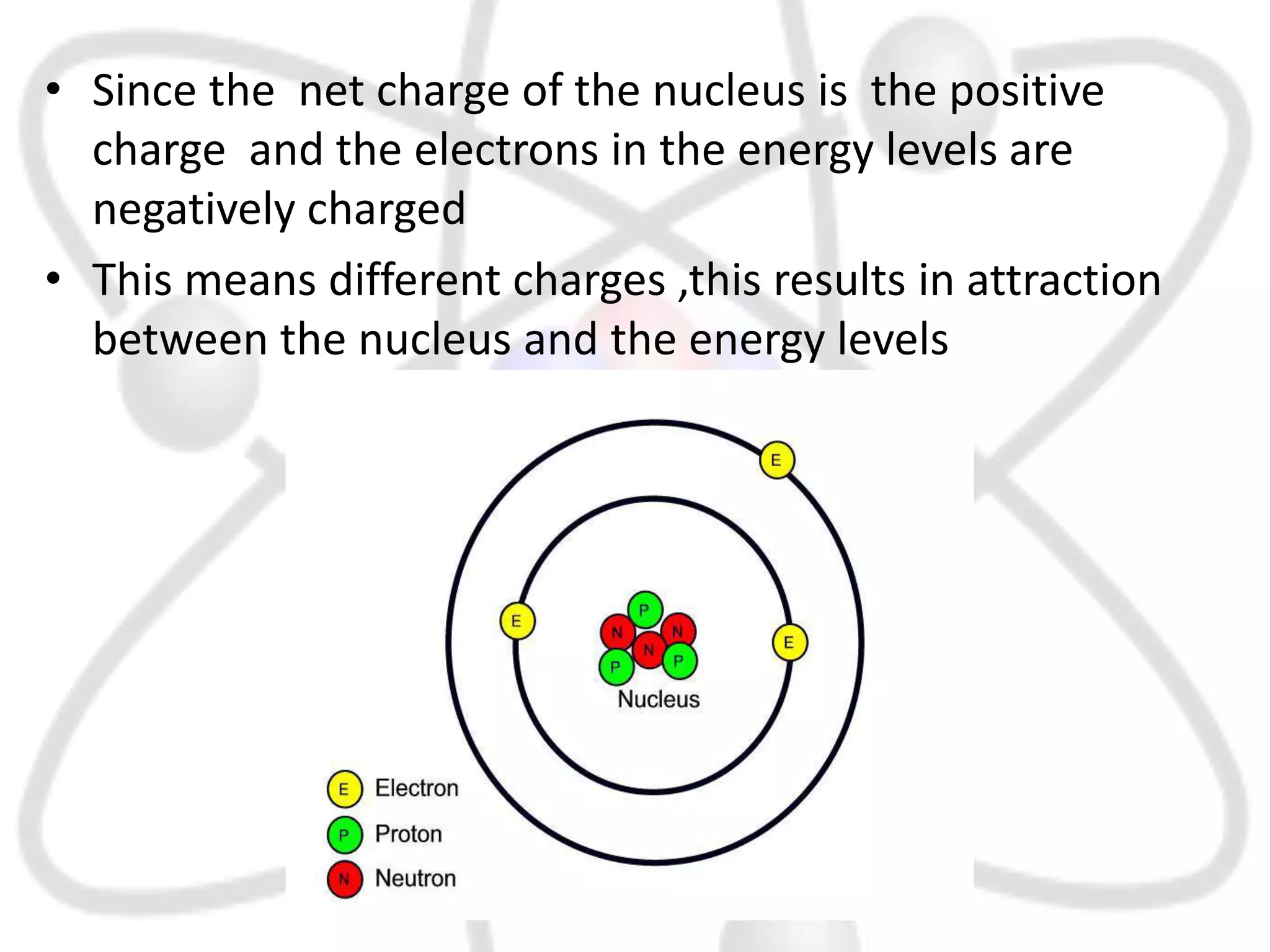What is electricity | PPTX