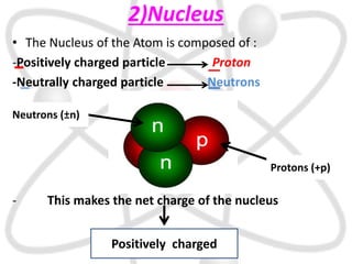 What is electricity | PPTX