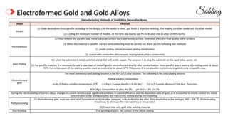 What Is Electroforming Of Gold And How Is It Applied To Special ...