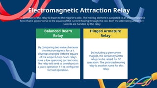 What Is Electromagnetic Relay and Its Types.pptx
