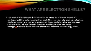 What is electronic configuration | PPTX