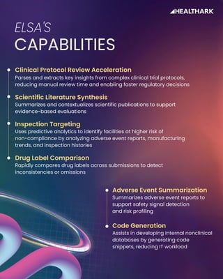 FDA Launches ELSA: A Generative AI Tool for Drug Evaluation | PDF