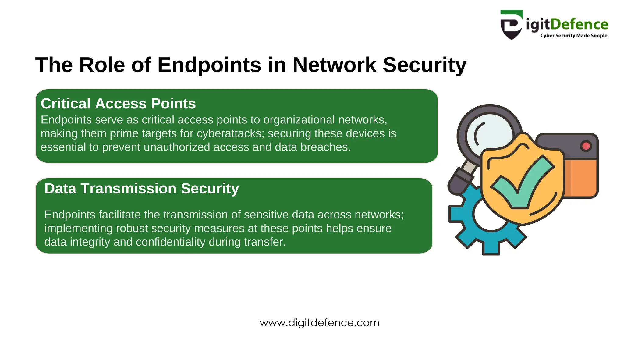 What is Endpoint Security presentation download | PDF