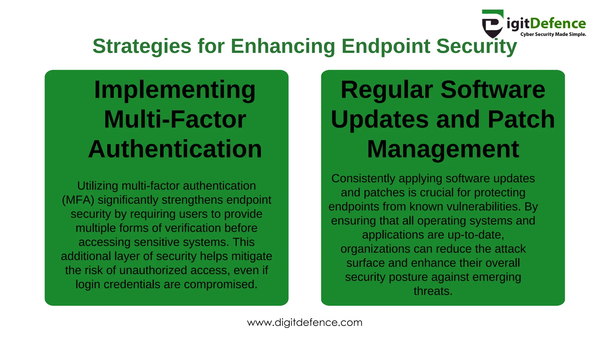 What is Endpoint Security presentation download | PDF