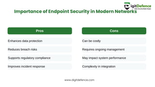 What is Endpoint Security presentation download | PDF