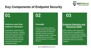 What is Endpoint Security presentation download | PDF