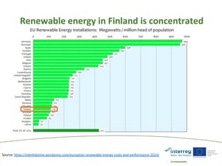 What is community energy and examples from Finland | PDF | Gas and ...