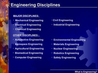 What is engineering | PPT | College Planning | College Education