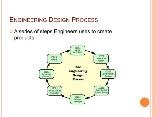 What is Engineering? Presentation | PPTX | Civil Engineering Industry | Industries