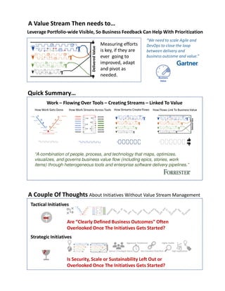 What is enterprise value stream management - ebook | PDF