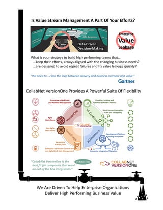 What is enterprise value stream management - ebook | PDF