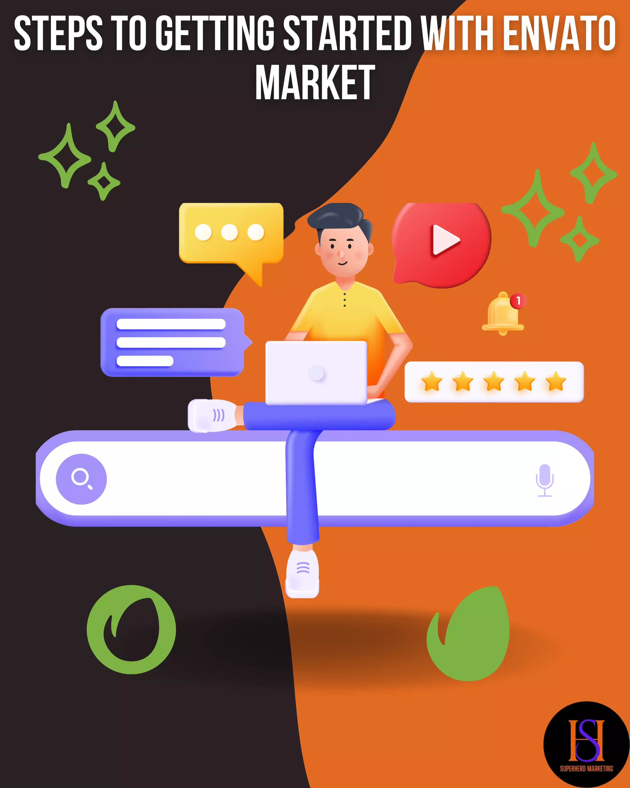 Envato Elements Review | PDF