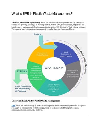 What is EPR in Plastic Waste Management.pdf