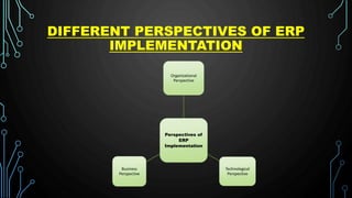 What is erp implementation | PPTX
