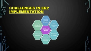 What is erp implementation | PPTX