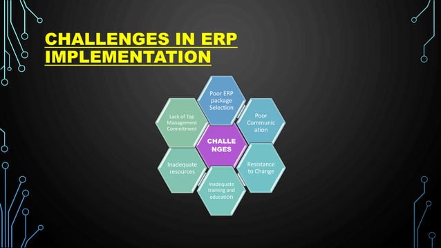 What is erp implementation | PPTX