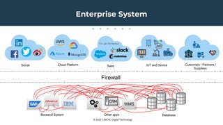 What is ESB (v2).pptx | Cloud Computing | Internet