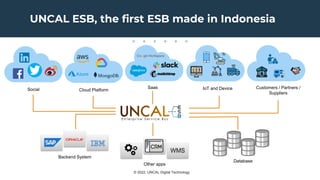 What is ESB (v2).pptx | Cloud Computing | Internet