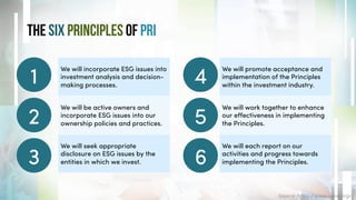 ESG: The Need for Responsible Investment | PDF