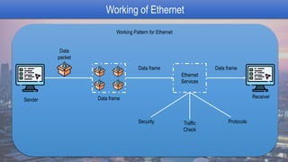 What is Ethernet | PPTX