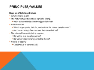 What is Ethics? | PPT