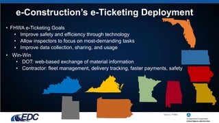 Coding what_is_electronics ticketing.pdf